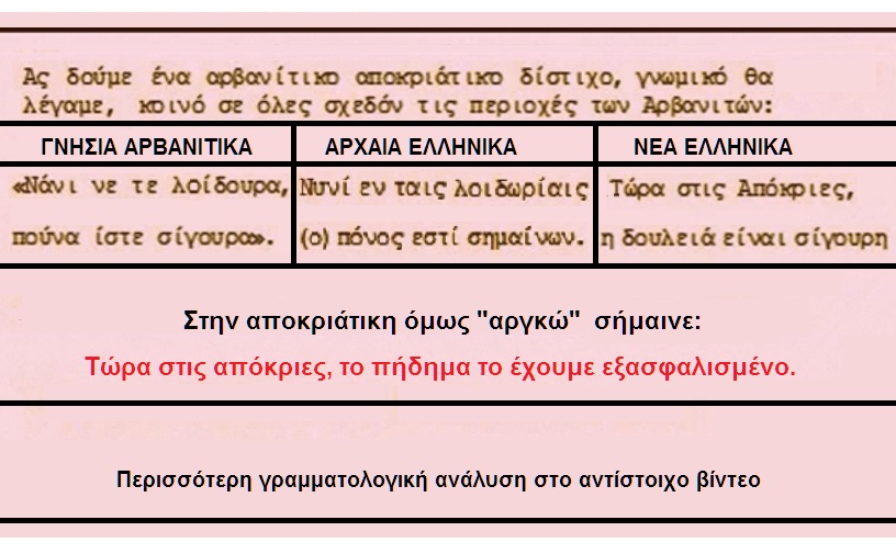 ΠΕΡΙ ORIGINAL ….ΑΡΒΑΝΗΤΗΚΟΙΣ ΑΠΛΗΣ ΚΑΙ ΕΙΣΒΟΛΗΣ ΑΛΒΑΝΩΝ ΠΡΑΚΤΟΡΩΝ ...
